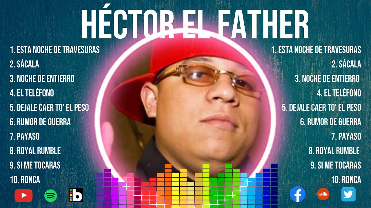 Héctor el Father ~ La música está ligada a tus recuerdos - YouTube