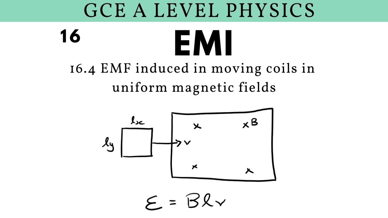 GCE A Level Physics | EMF induced in moving coils in uniform magnetic ...