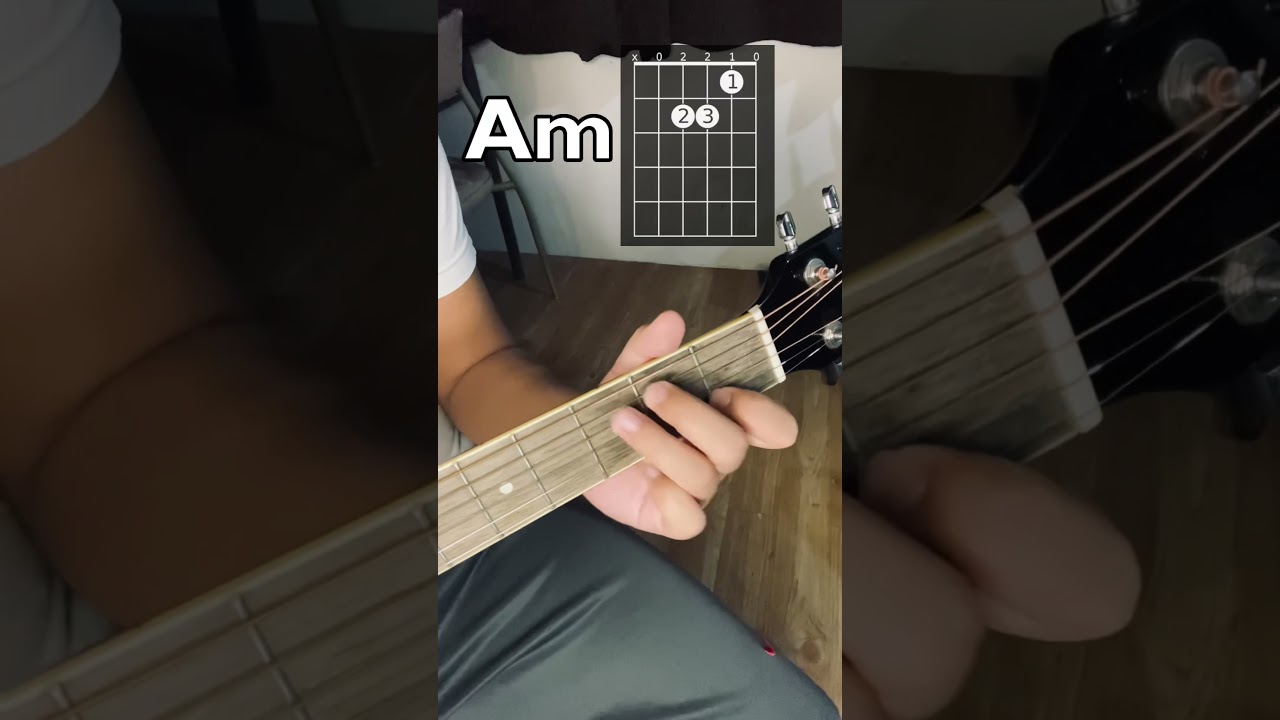 All Too Well (10-minute version) - 1 Minute Guitar Tutorial | Taylor ...