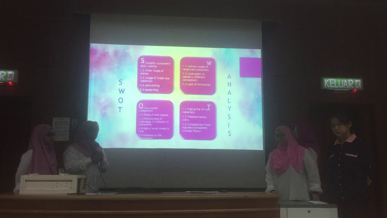 PRESENTATION LMCW 1022 ASAS KEUSAHAWANAN DAN INOVASI - YouTube