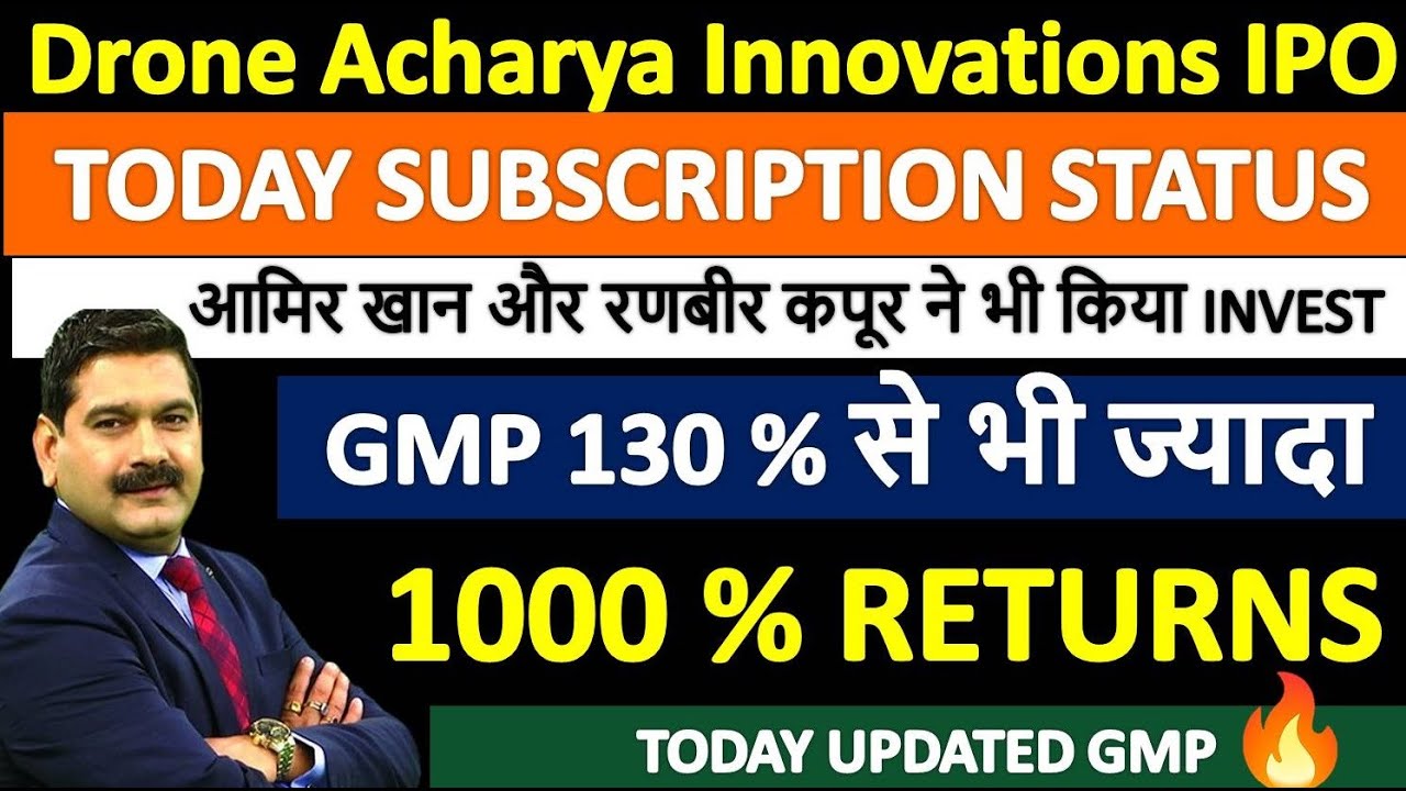Drone Acharya Aerial Innovations IPO | Drone Acharya Aerial Innovations IPO GMP | Drone Acharya ...
