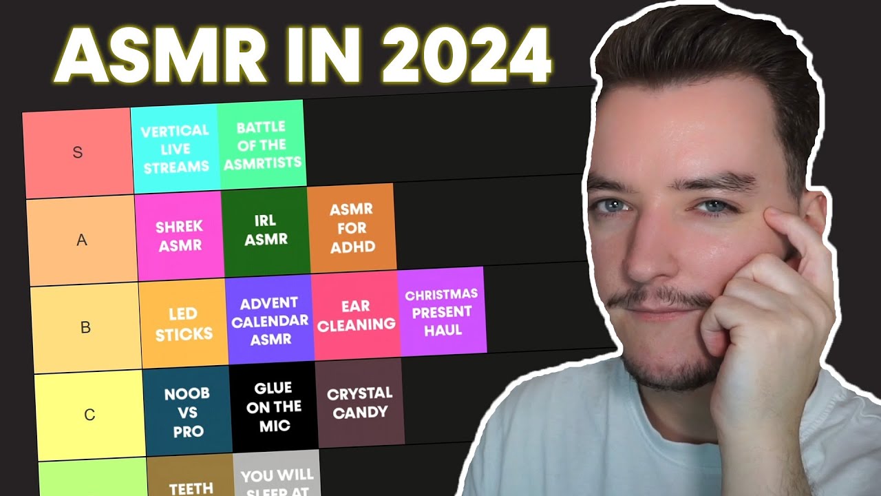 Ranking ASMR Trends of 2024 - YouTube
