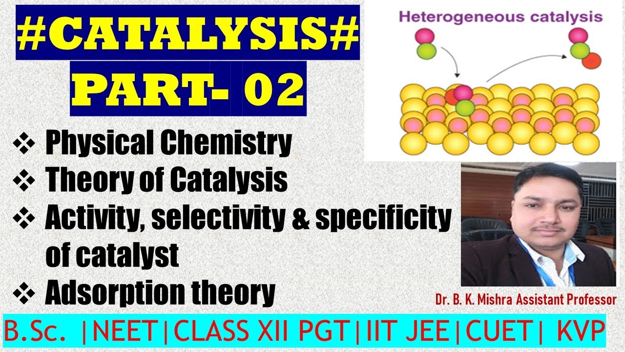 Theory of intermediate compound formation and Adsorption theory ...