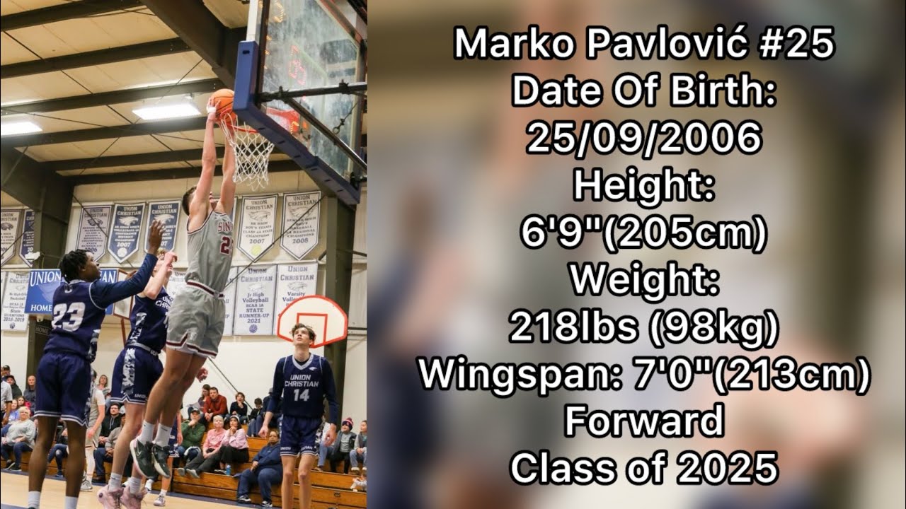 Marko Pavlović C/O 2025 Junior Year Full Highlights - YouTube