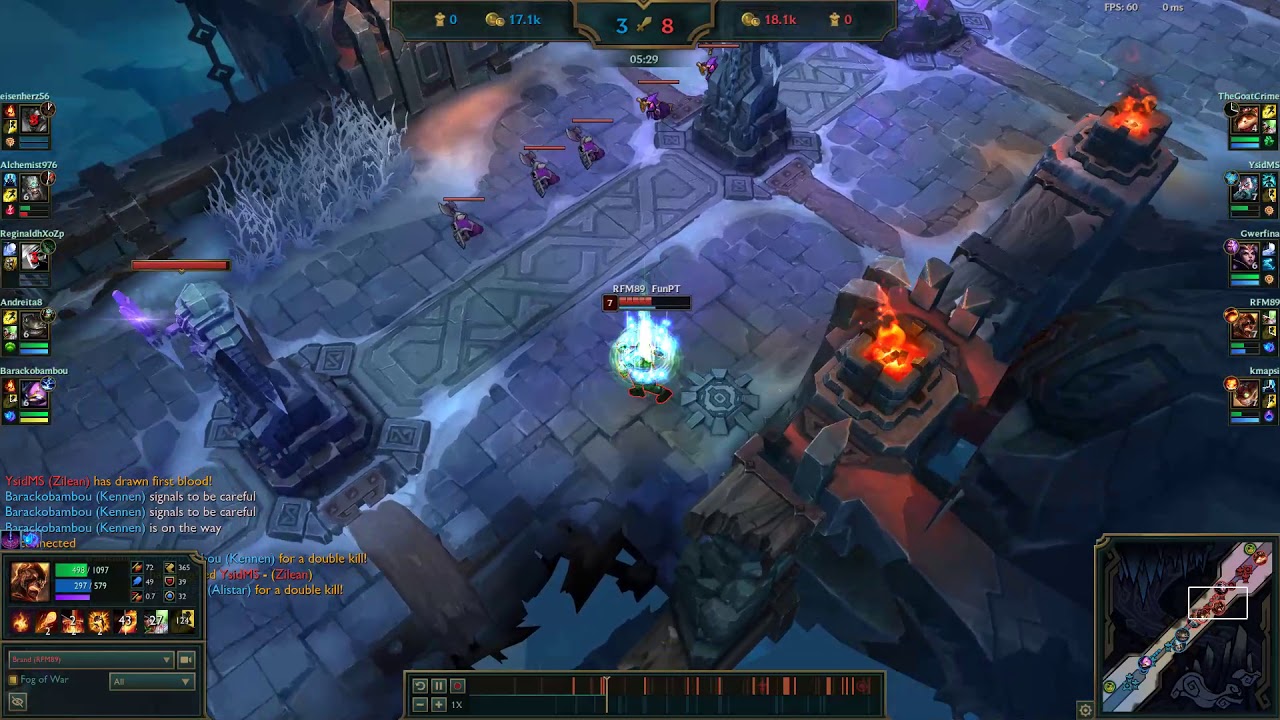 Cryocore Brand - ARAM - 18/5/22 - YouTube