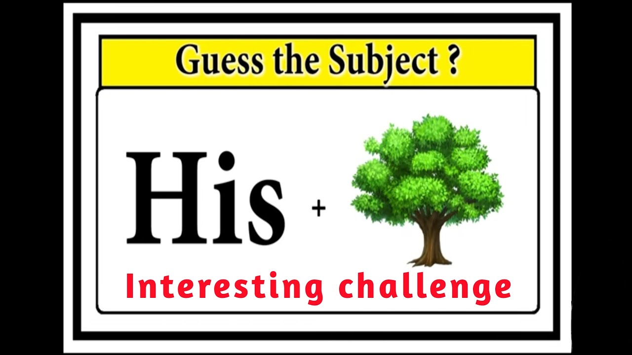 Guess the subject by help of emoji challenge | Riddle's | IQ test ...