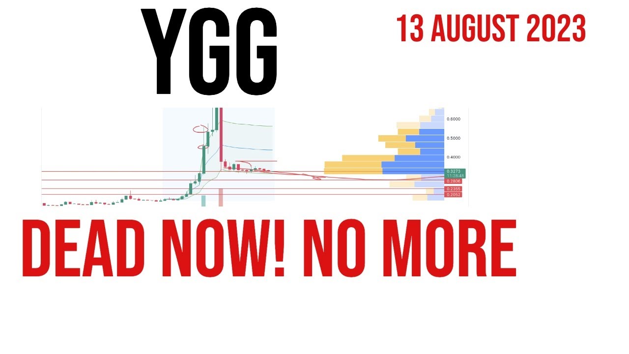 ygg coin price prediction & Analysis, News Update - 13 August 2023 ...