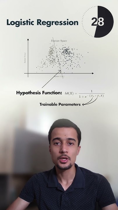 Logistic Regression Machine Learning Model In One Minute Youtube