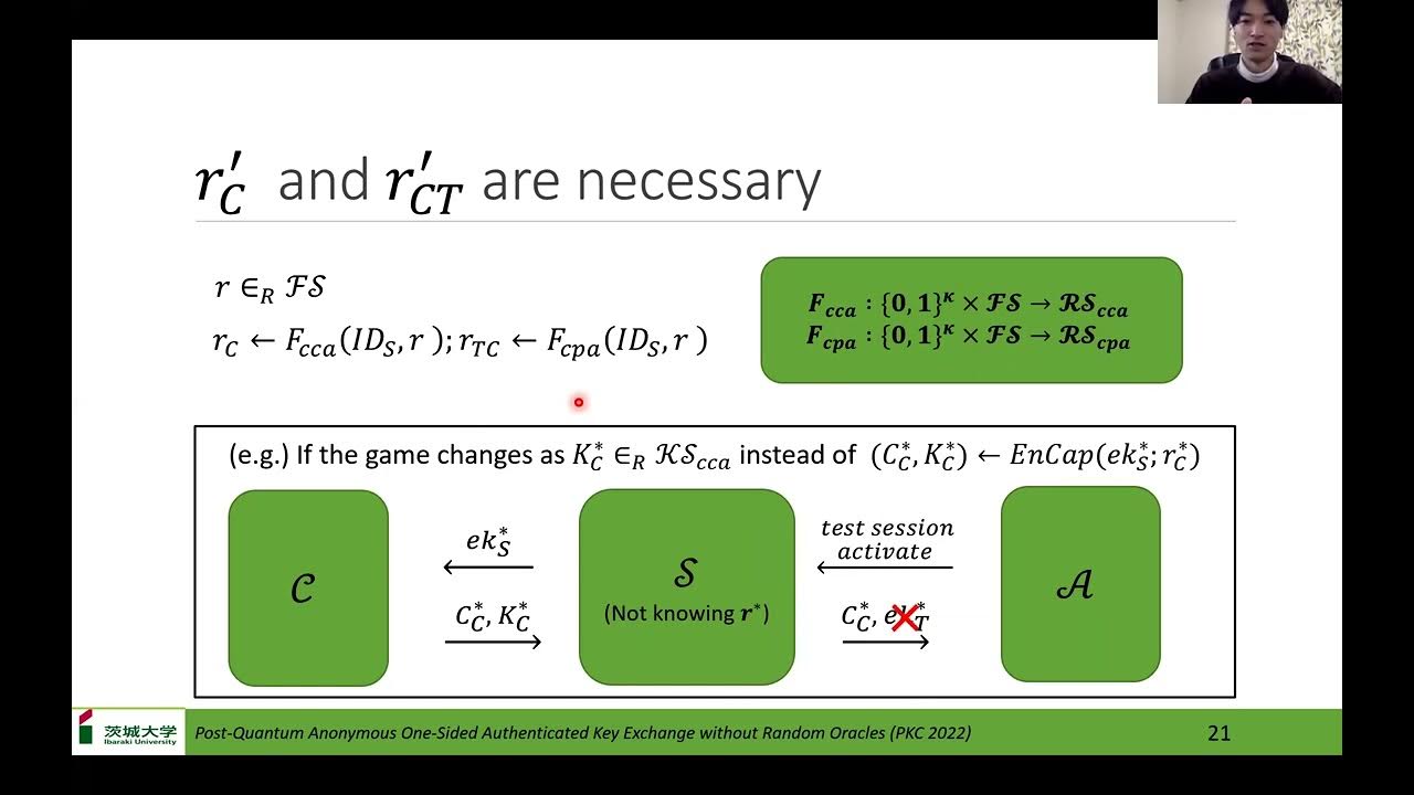 Post-Quantum Anonymous One-Sided Authenticated Key Exchange without Random Oracles - YouTube