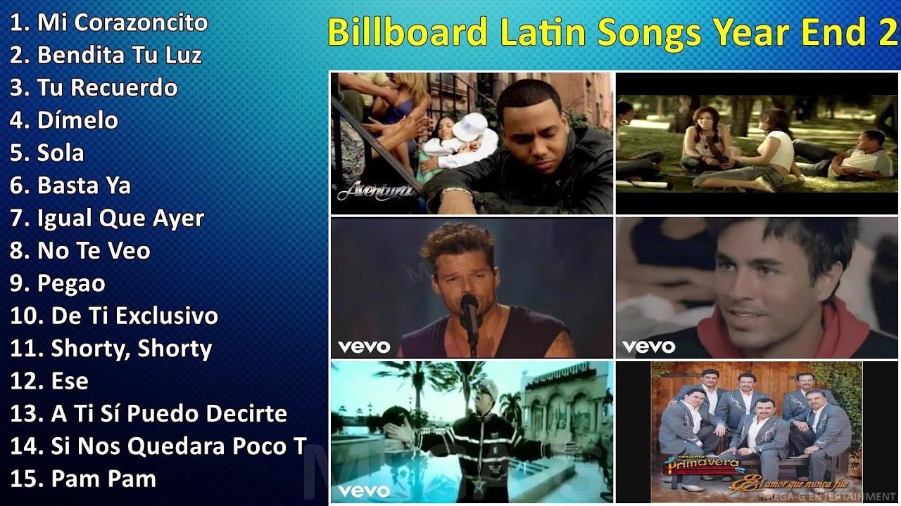 Billboard Latin Songs Year End 2007 ~ Grandes Exitos - YouTube