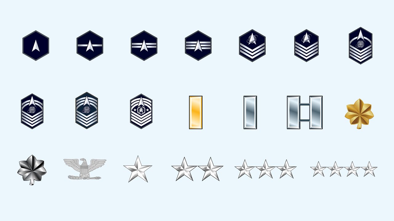 How the Powerful U.S. Space Force Rank System Works : US Space Force ...