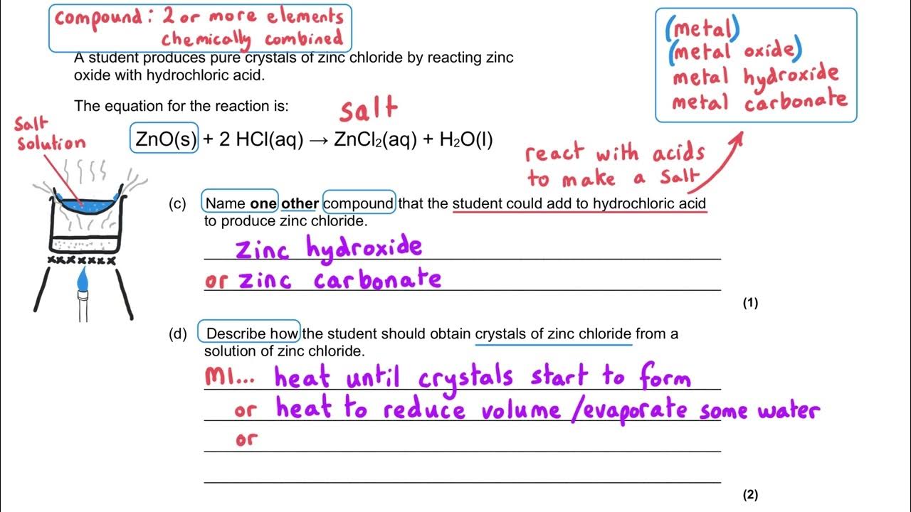 Acids, Salts & Redox | Making Salts Required Practical | GCSE Chemistry ...