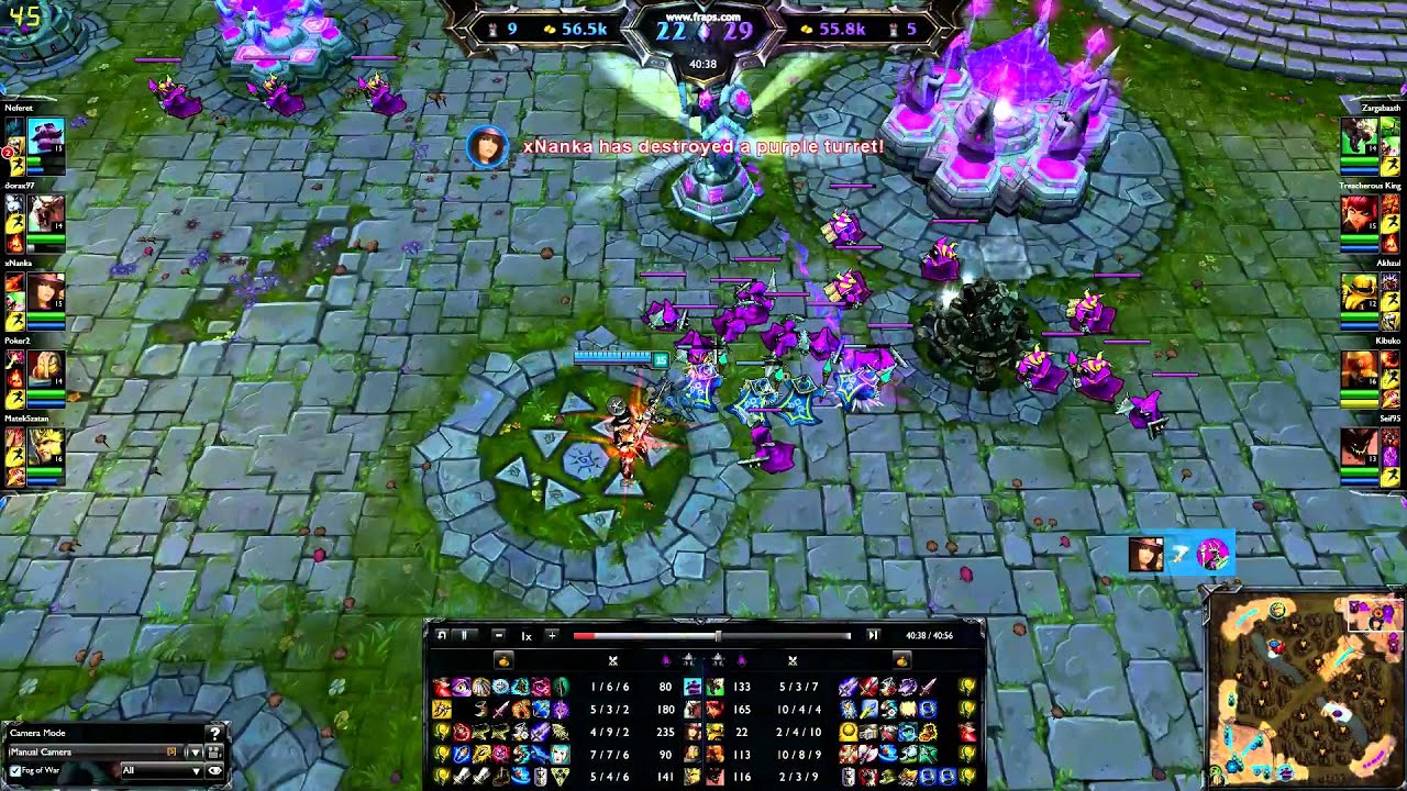 EUNE server at its best - YouTube