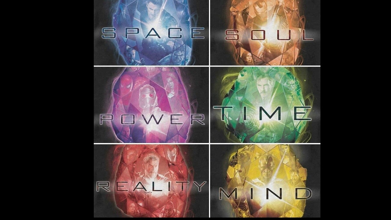 Marvel infinity war new poster breakdown ! soul stone location revealed ...