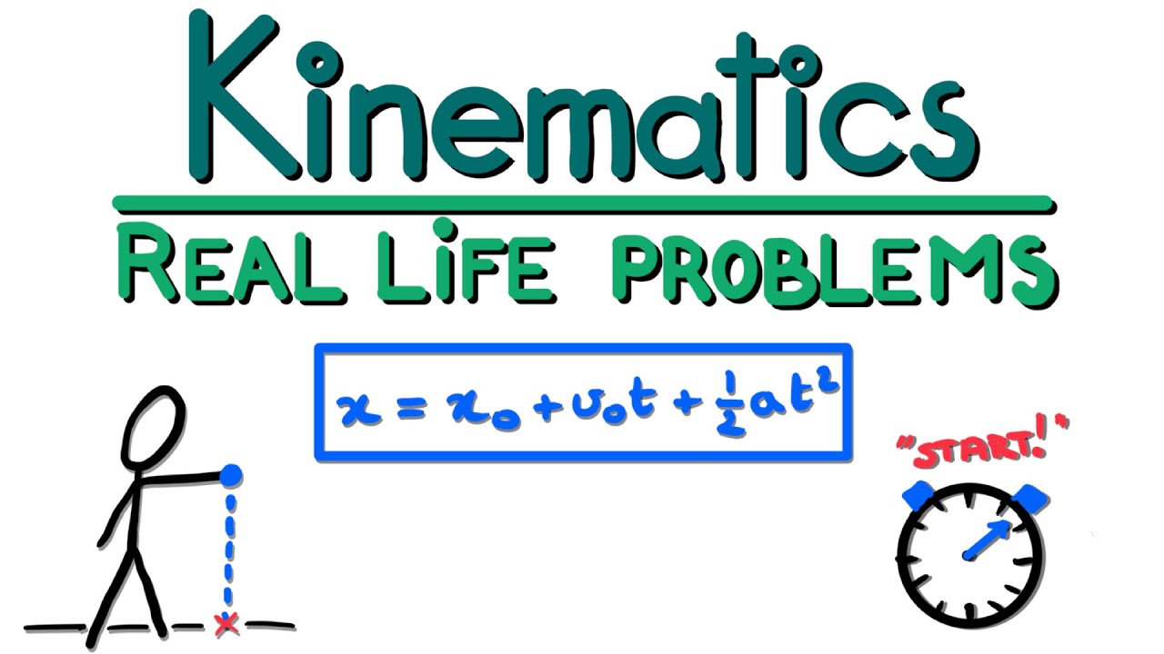 Kinematics problems - Step By Step (Exercises) - YouTube