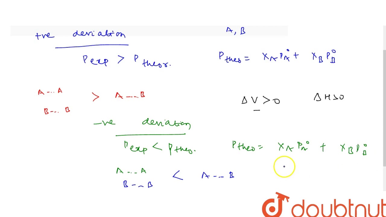 Non-ideal solutions exhibit either positive or negative deviation from ...