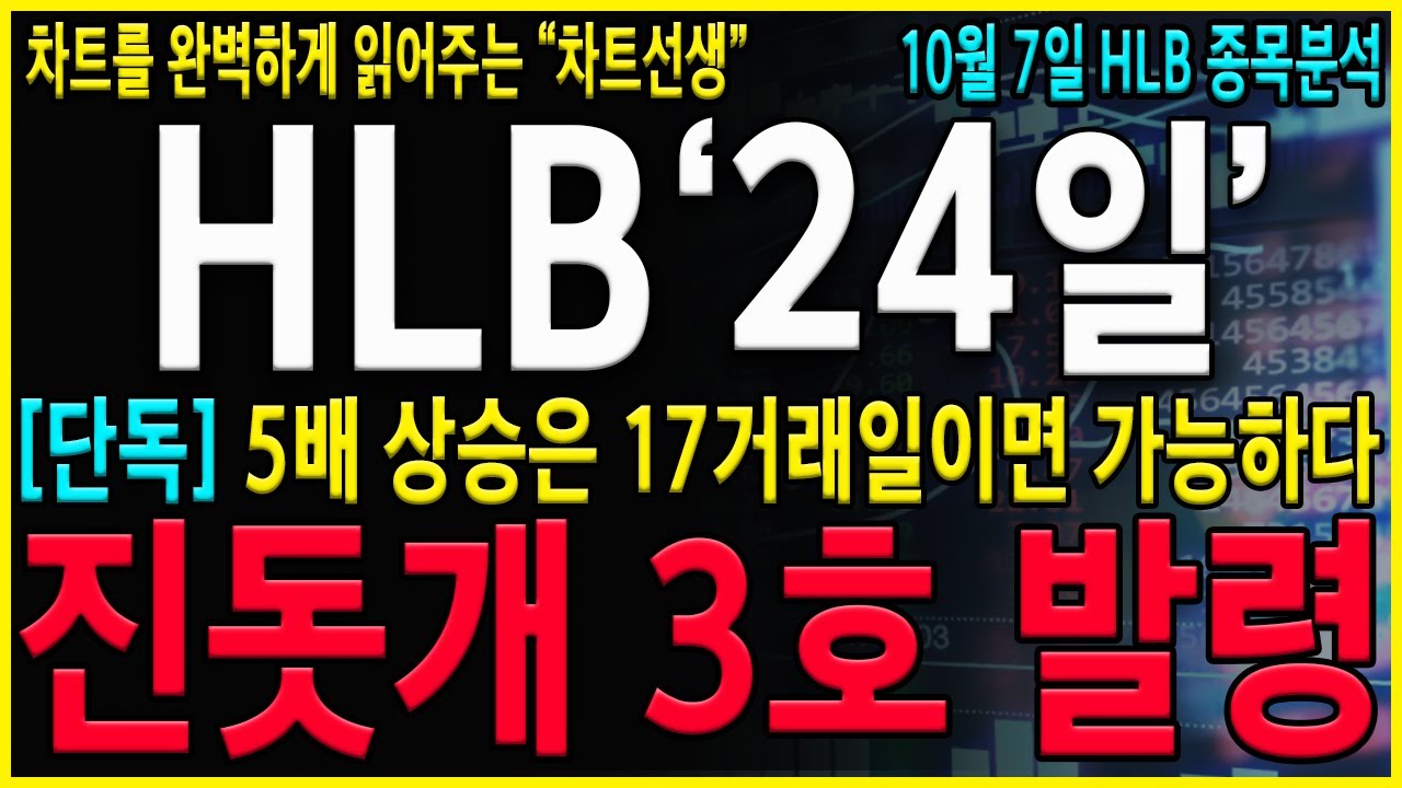 [HLB 에이치엘비]"긴급" 핵심전략 24일, 17거래일이면 5배 상승이 가능 합니다! 세력들이 전략을 정확하게 알아야 대응이 가능합니다!! #hlb#hlb목표가#hlb주식 ...