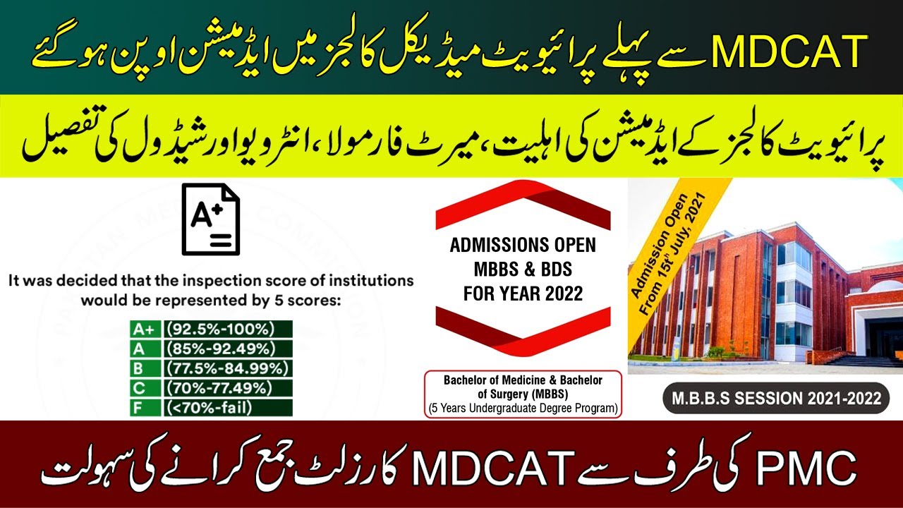 Admissions Open In Private Medical Colleges Before MDCAT Eligibility admissions-open-in-private-medical-colleges-before-mdcat-eligibility