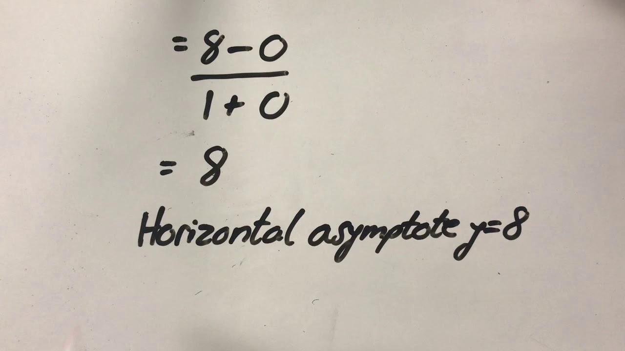 Calculus #57F: Finding Horizontal Asymptotes Using Infinite Limits ...