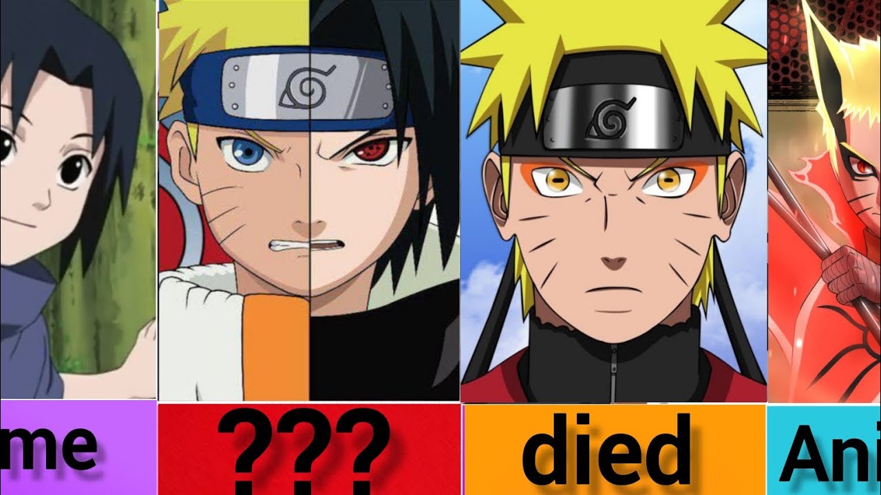 Naruto Characters Who Created Their Own Jutsu 3 - YouTube