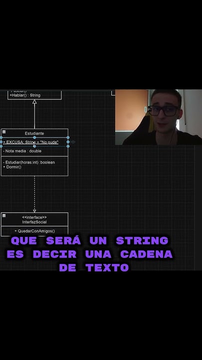 ¿sabes Cómo Interpretar Diagramas Uml Javascript Java Computerprogrammer Python Tutorial