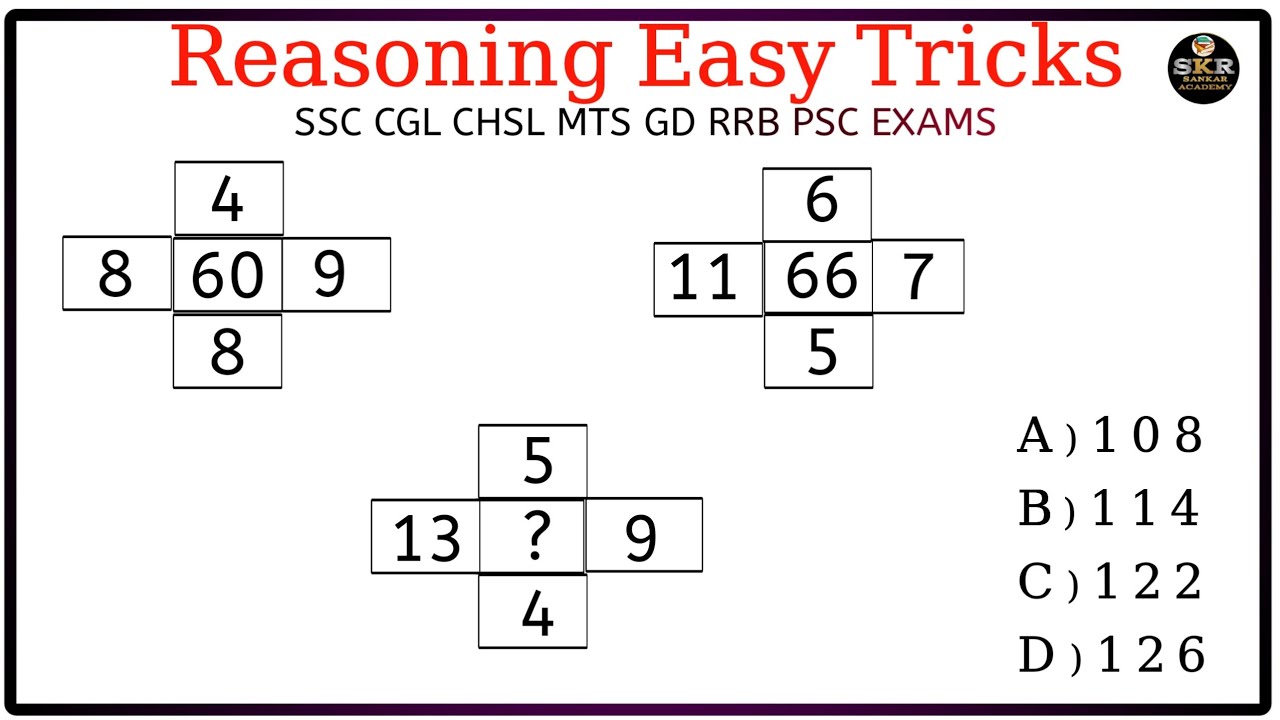 Reasoning Tricks / Ssc Cgl / Mts/ Rrb Ntpc / Competitive Exam ...
