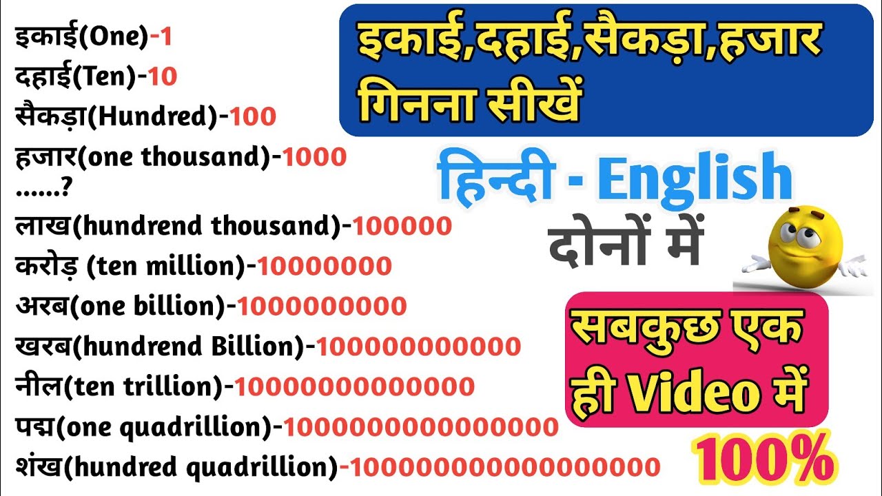 इकाई,दहाई,सैकड़ा, / million, trillion,quadrillion / ikai dahai kaise ...