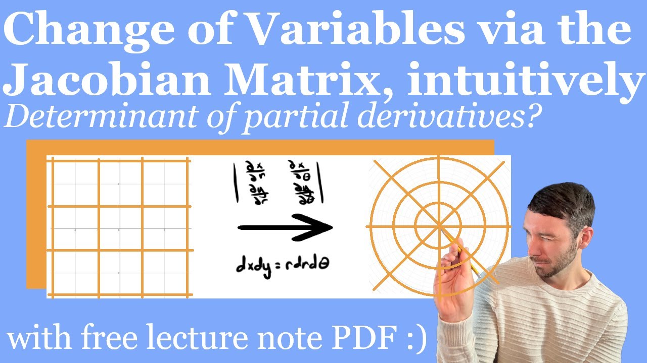 How to Change Variables for Multiple Integration - Calc 3 ...