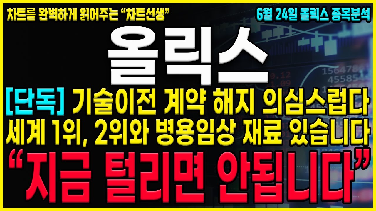 올릭스 주가 전망 기술이전 계약 해지 이게 개미털기 입니다진짜 재료는 비만치료제입니다이미 세계 1위 2위와 병용임상 진행중입니다 절대로 지금은 매도타점 아니다