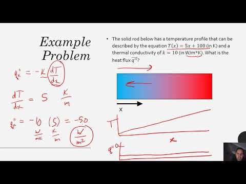 Heat Transfer - Chapter 1 - Lecture 3 - Intro to Conduction - YouTube