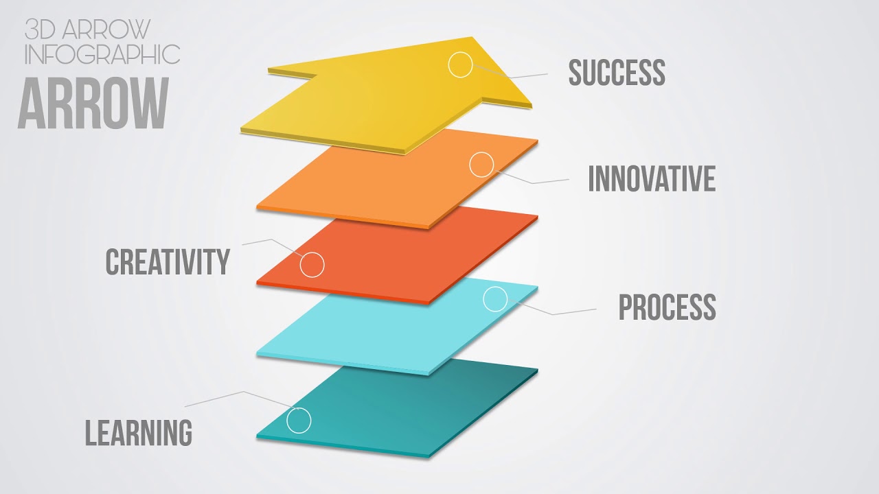 3D Infographic Set 4 - YouTube