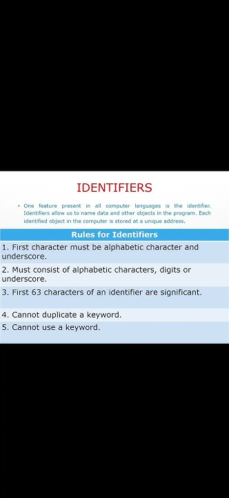 Identifiers In C Coding Computerprogramming Cprogram Shorts Youtube 