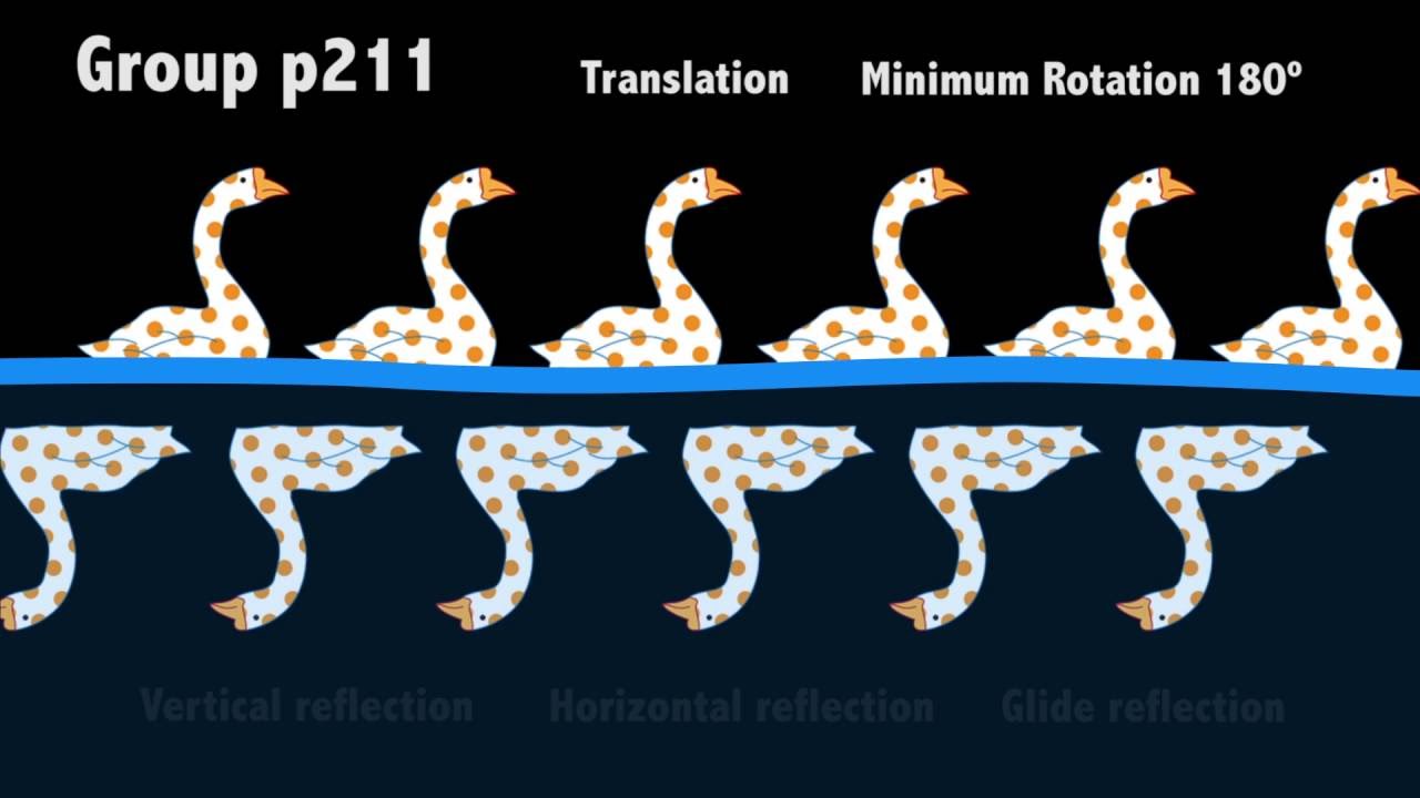 Mathlapse - The Seven Geese Groups - YouTube