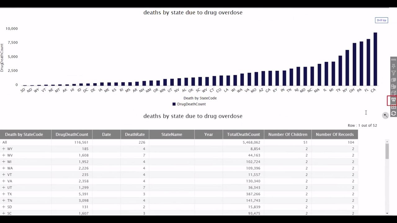 Gartner Bake off 2018 - Data Preparation - YouTube