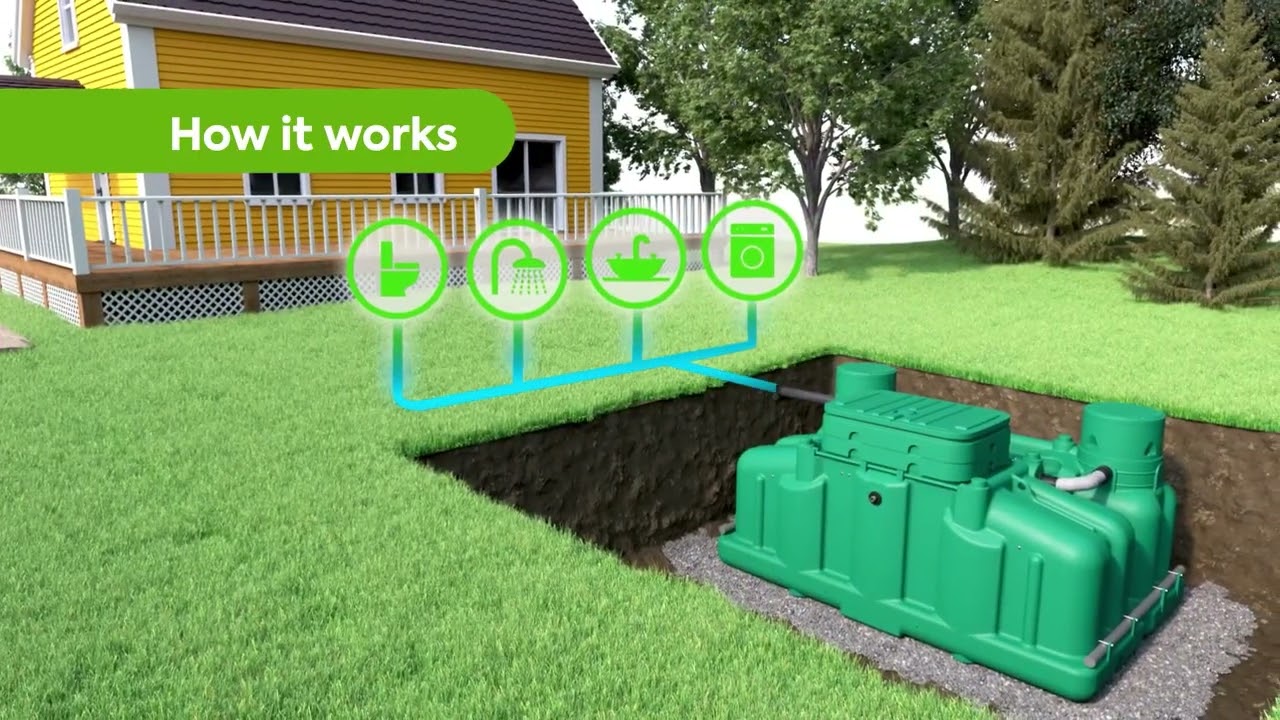 How does the Ecoflo septic installation work? | Sustainable wastewater ...