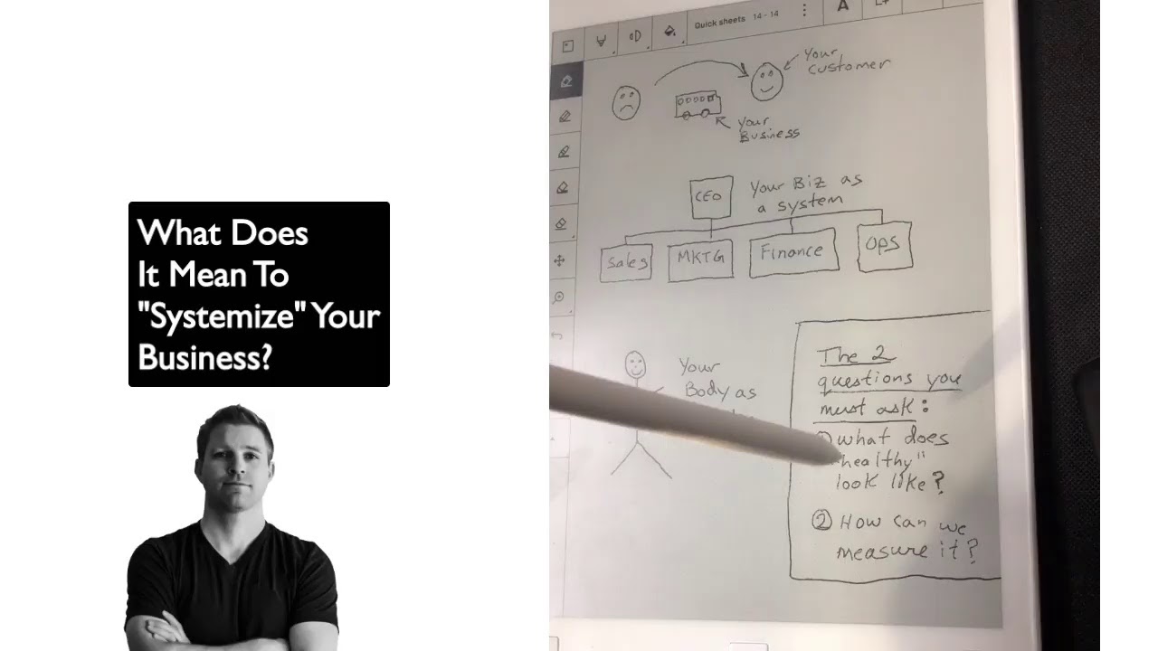 What Does It Mean To "Systemize" Your Business? - YouTube