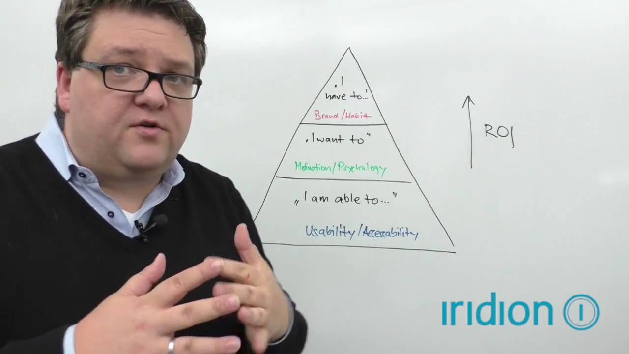 Conversion Whiteboard Episode 4 – The ROI Pyramid - YouTube