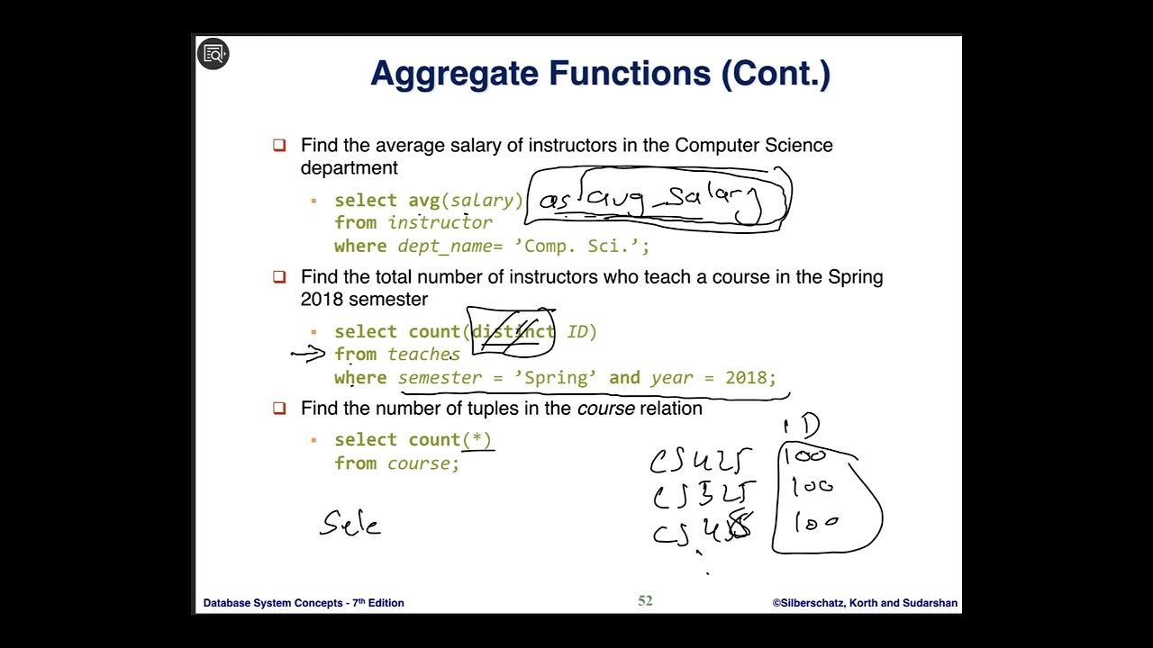 CS425: Chapter 5: Int to SQL Part 2 - YouTube