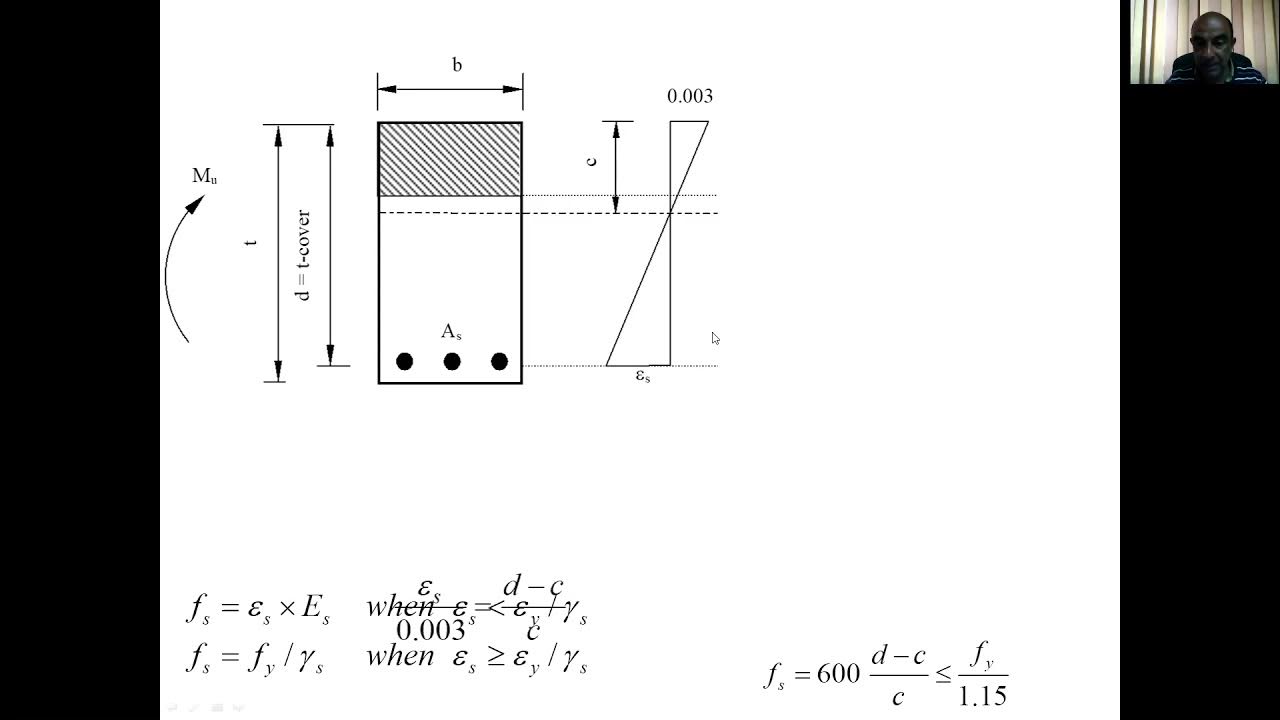 Lecture 3 part 2 خرسانه- تانيه مدني - YouTube