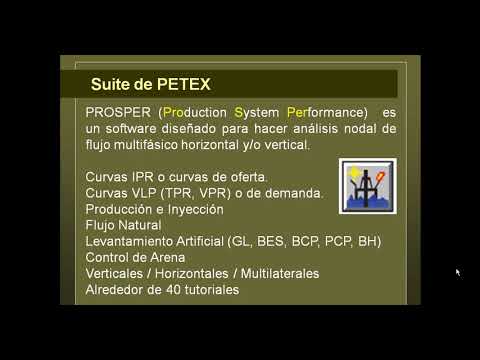01 Introducción a la suite IPM de PETEX - YouTube