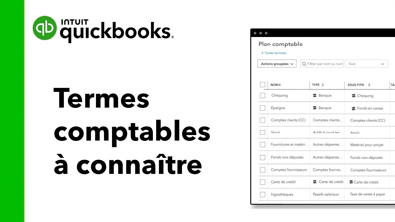 Les termes comptables que vous devez connaître | QuickBooks - YouTube