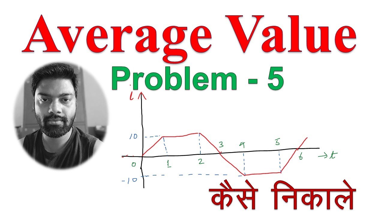 Average value of periodic waveform Problem -5 | Average value ...
