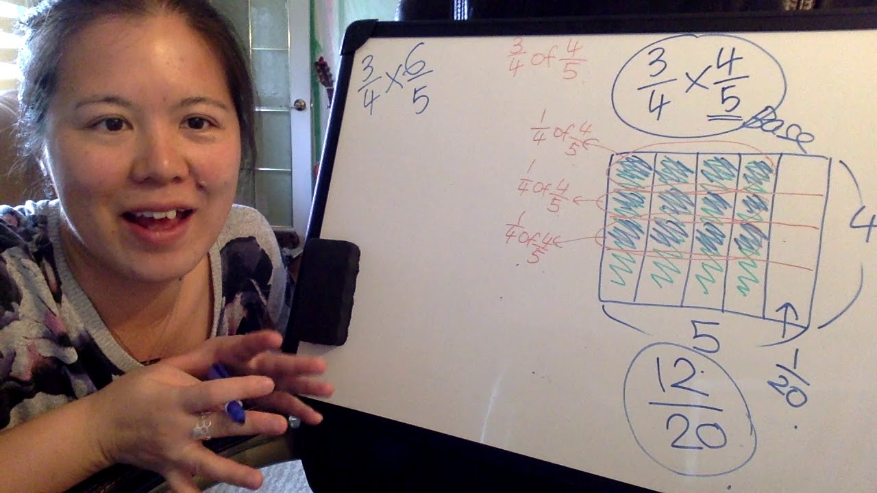 Fraction Magic 12 Multiplication Grade 8 YouTube fraction-magic-12-multiplication-grade-8-youtube