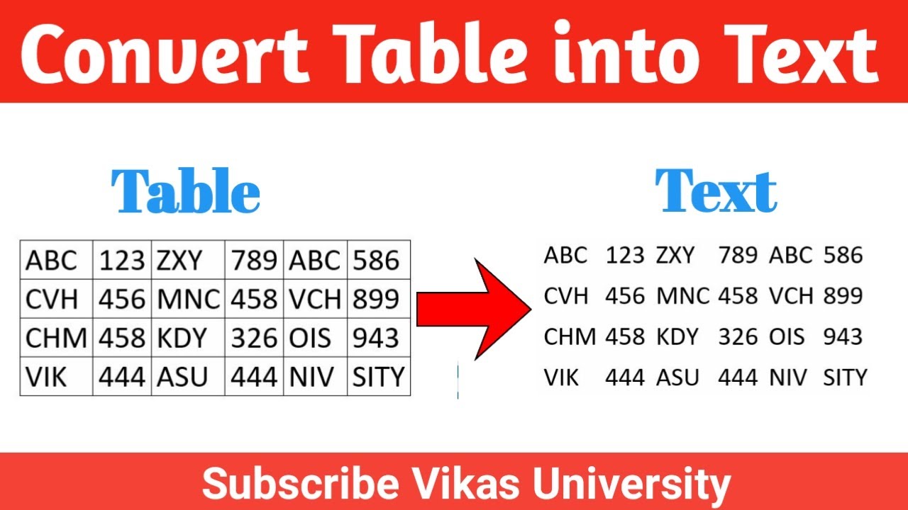 Learn How To Remove TABLE Without Deleting Text Learn How To Remove TABLE Without Deleting Text
