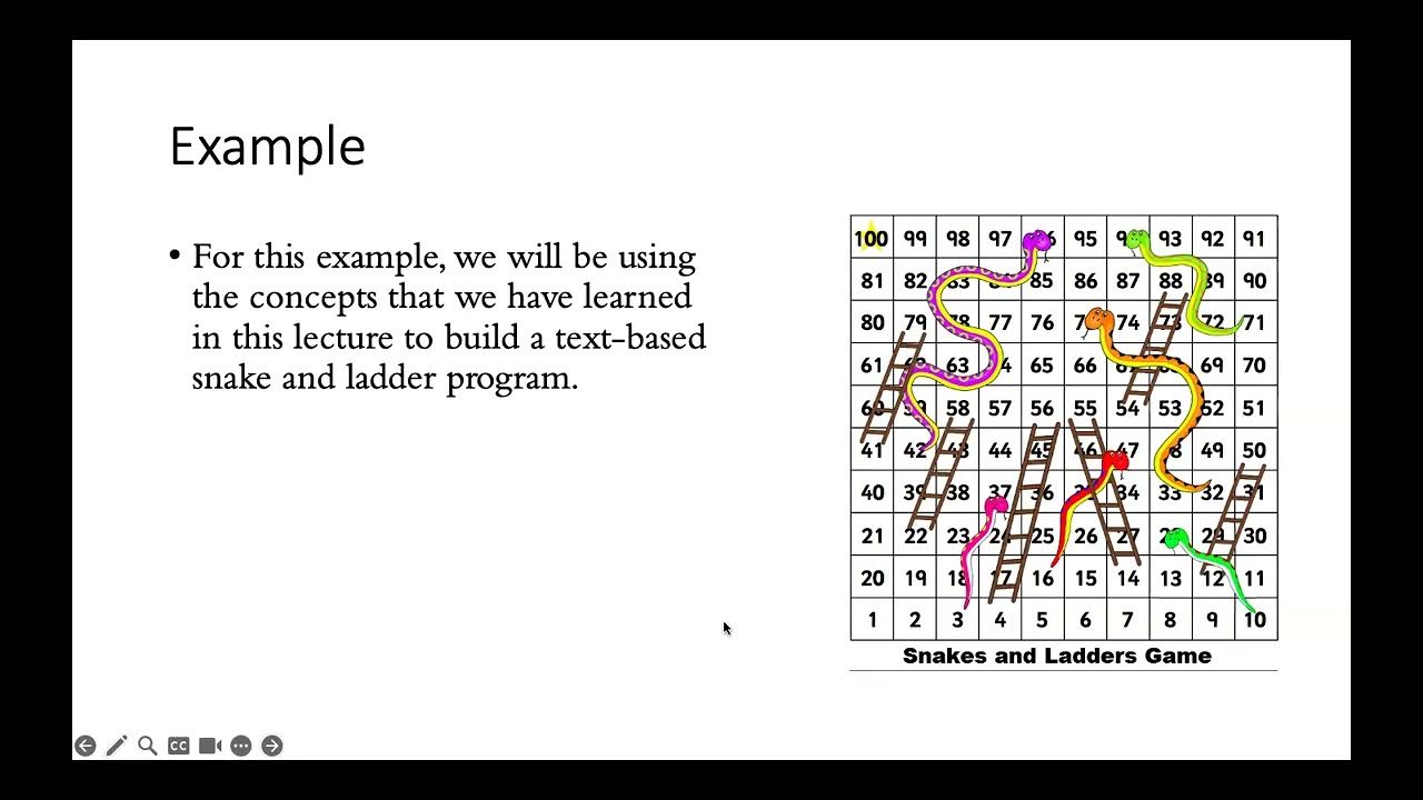 Pointers and Multidimensional arrays - YouTube