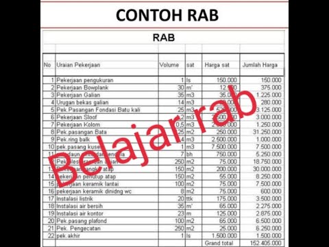 Belajar Rab mengunakan aplikasi analisa rab - YouTube