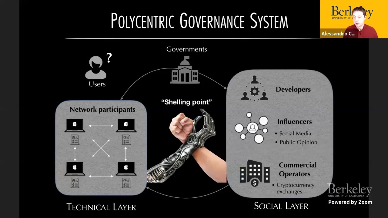 Blockchain as Regulatory Technology: from Code is law to Law as Code ...
