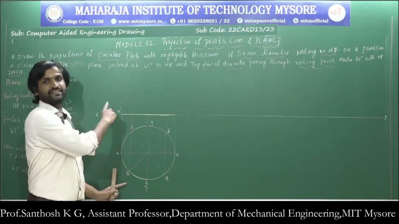 1st CAED 22CAED13 Module 1 Session 15 Prof SKG - YouTube