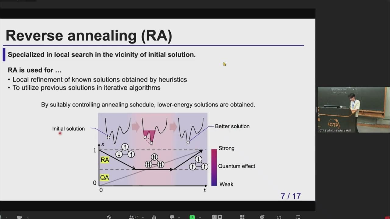 Nonnegative binary matrix factorization by continuous relaxation and reverse annealing - YouTube