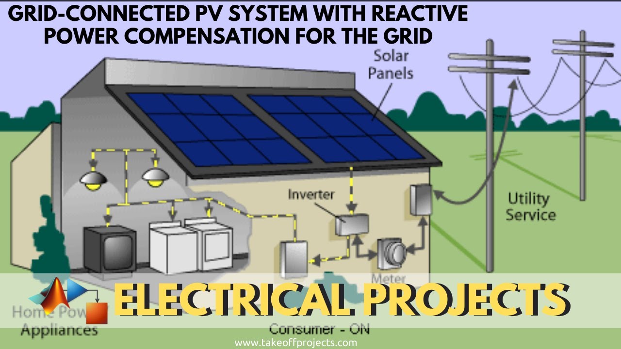 Grid Connected Pv System With Reactive Power Compensation For The Grid
